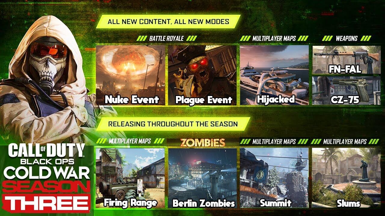 Call of Duty: Cold War - Season 3 - CodPointsAndCredits.com
