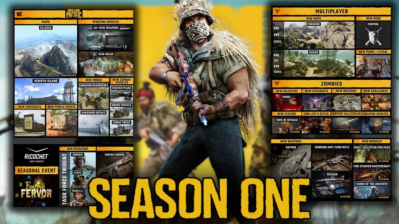 Call Of Duty: Vanguard - Season 1 - CodPointsAndCredits.com